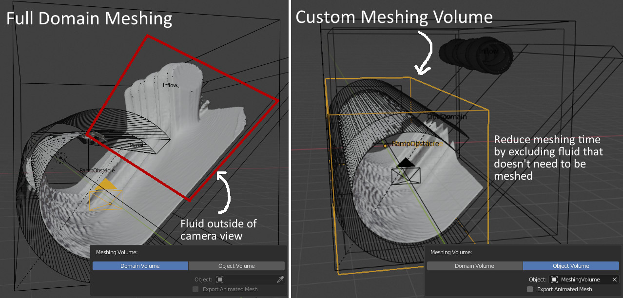Weekly Development Notes #16 – Vortex Simulation, Blender Market Spring ...